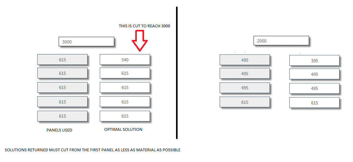 PHP AI Tools for Modern Web Development & Applications